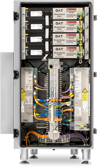 Pitch System – OAT GmbH