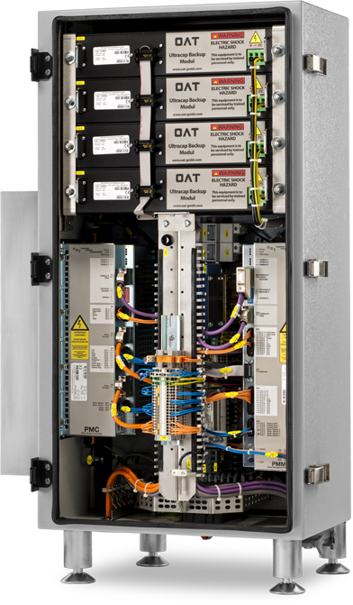 Pitch System – OAT GmbH